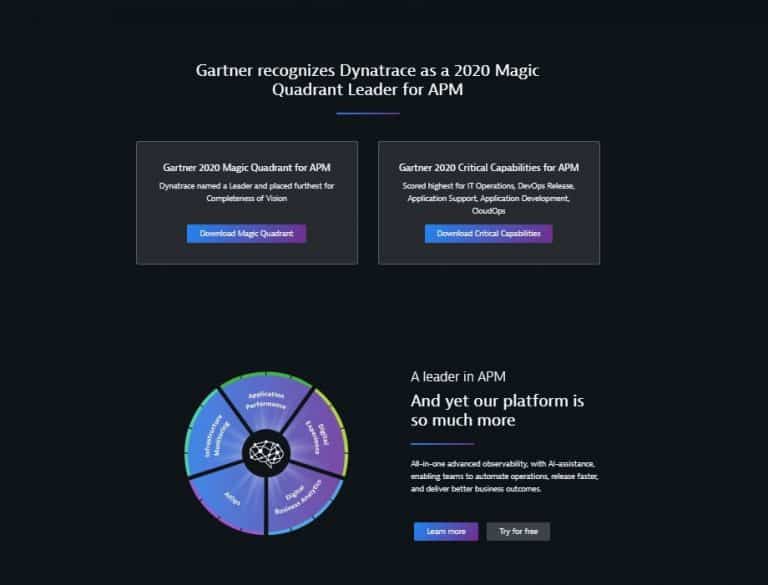Dynatrace Enterprise Synthetic Monitoring - SOFTWAREHOUR